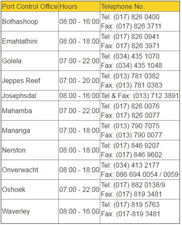 Border Posts | Contact Info and Operating Hours – Happy Campers SA